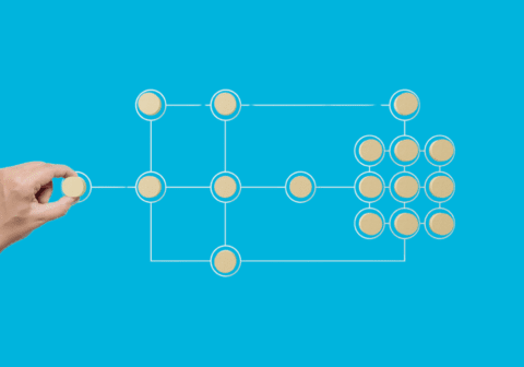 Talentfinder recruitment technology - Boost hiring efficiency